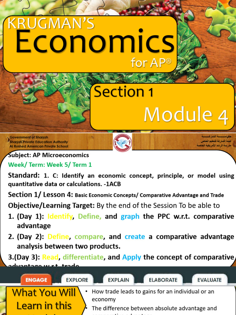 Section 1, Module 4 W6 (AP MicroEconomics) | PDF | Comparative ...