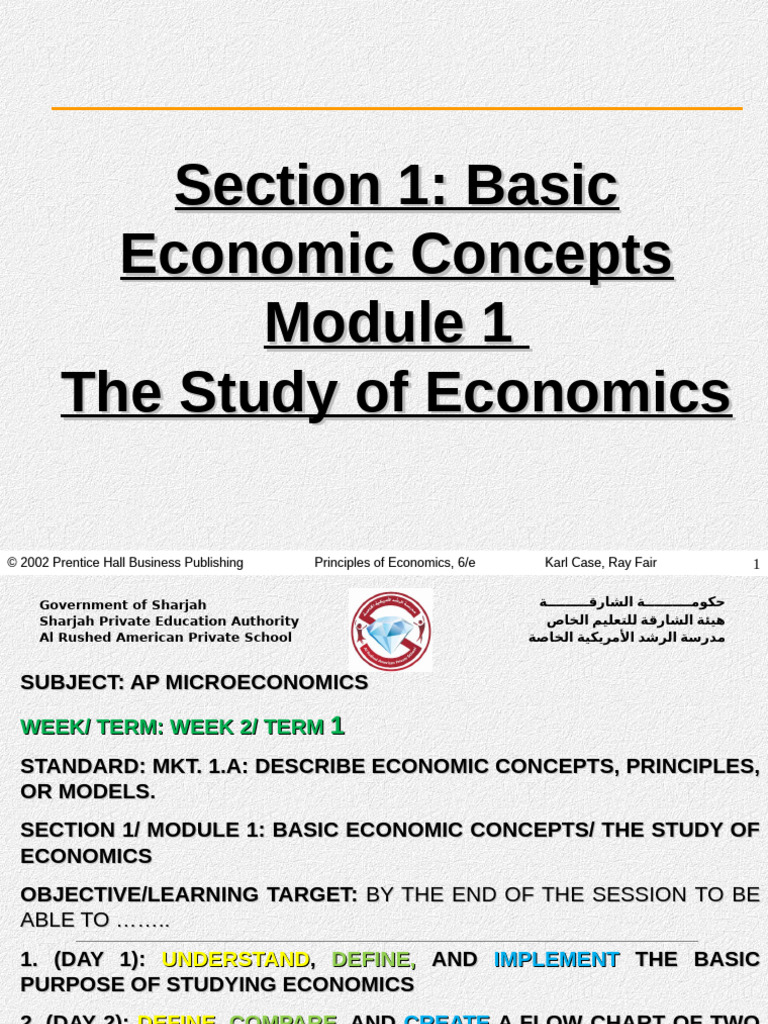 Section 1, Module 1 (AP MicroEconomics) | PDF | Economics | Macroeconomics