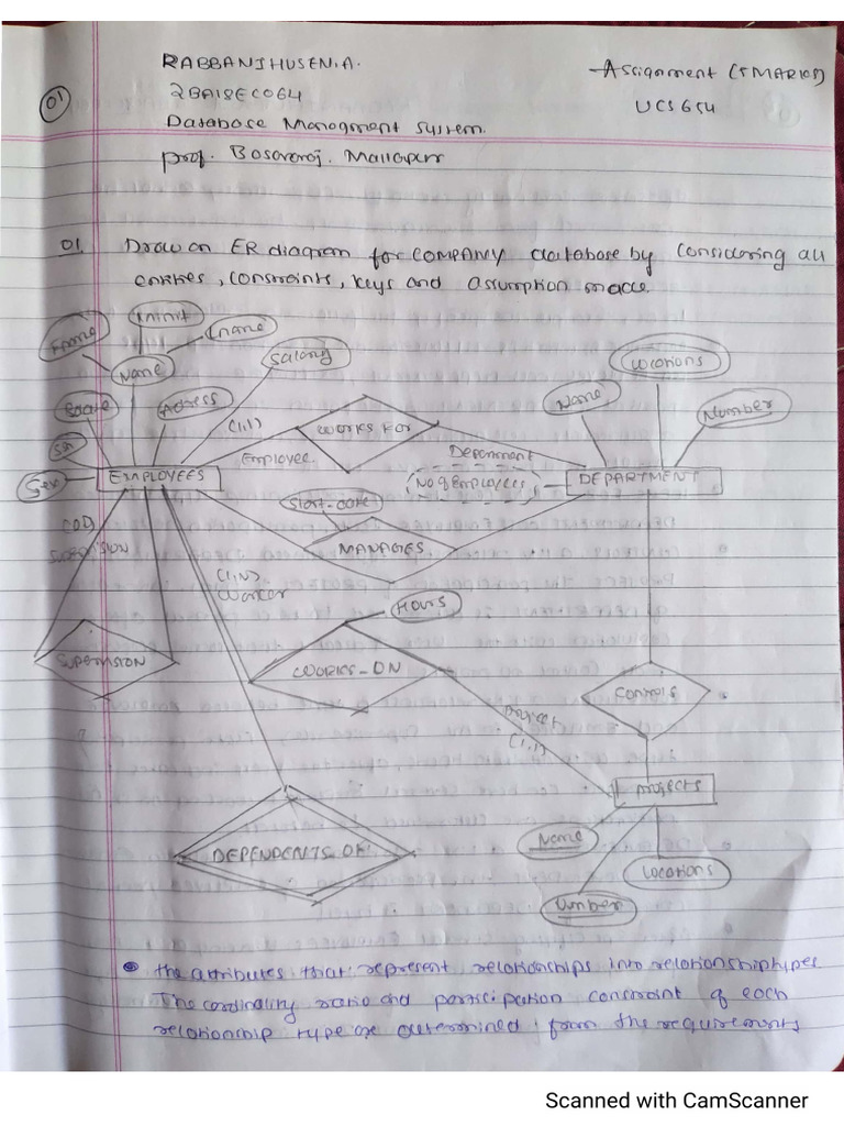 2ba18ec064 Assignment DBMS | PDF