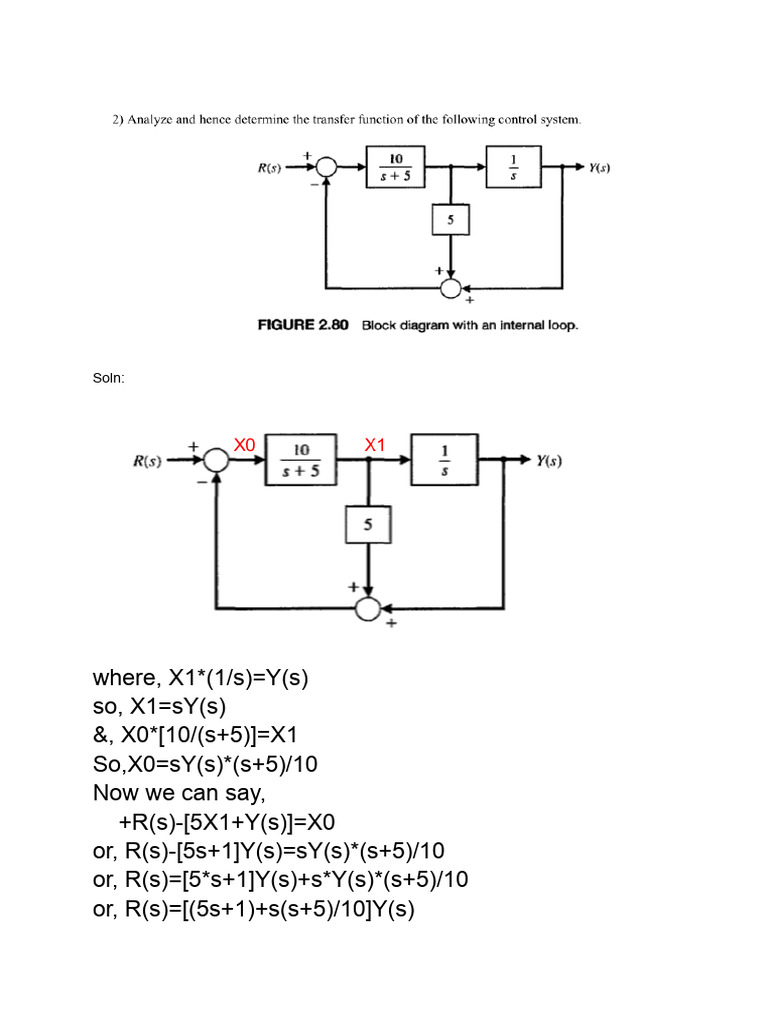 Control System Transfer Function Derivation | PDF