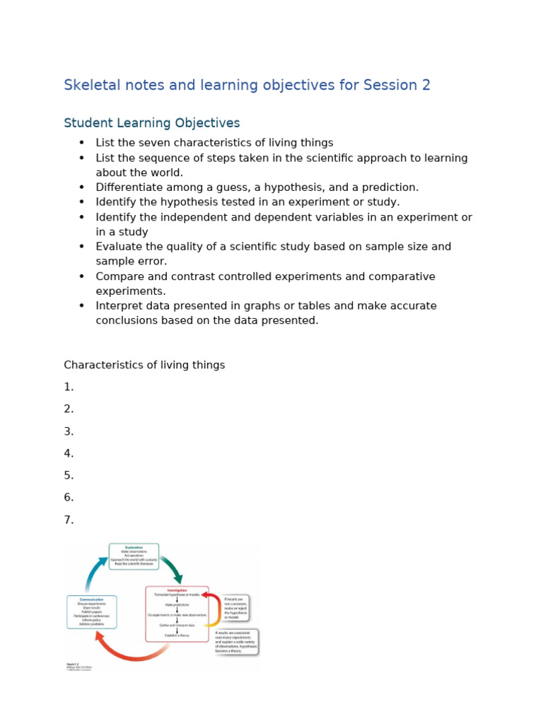 Skeletal Notes and Learning Objectives For Session 02-1 | PDF