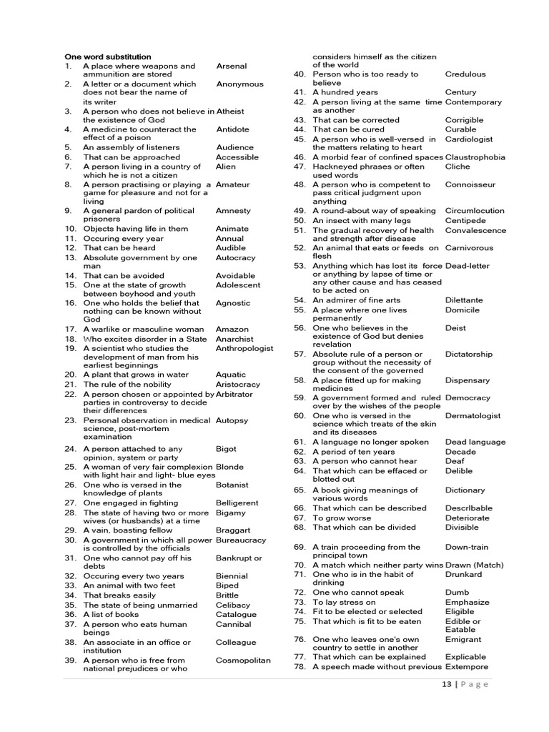 One Word Substitutions for Exams | PDF