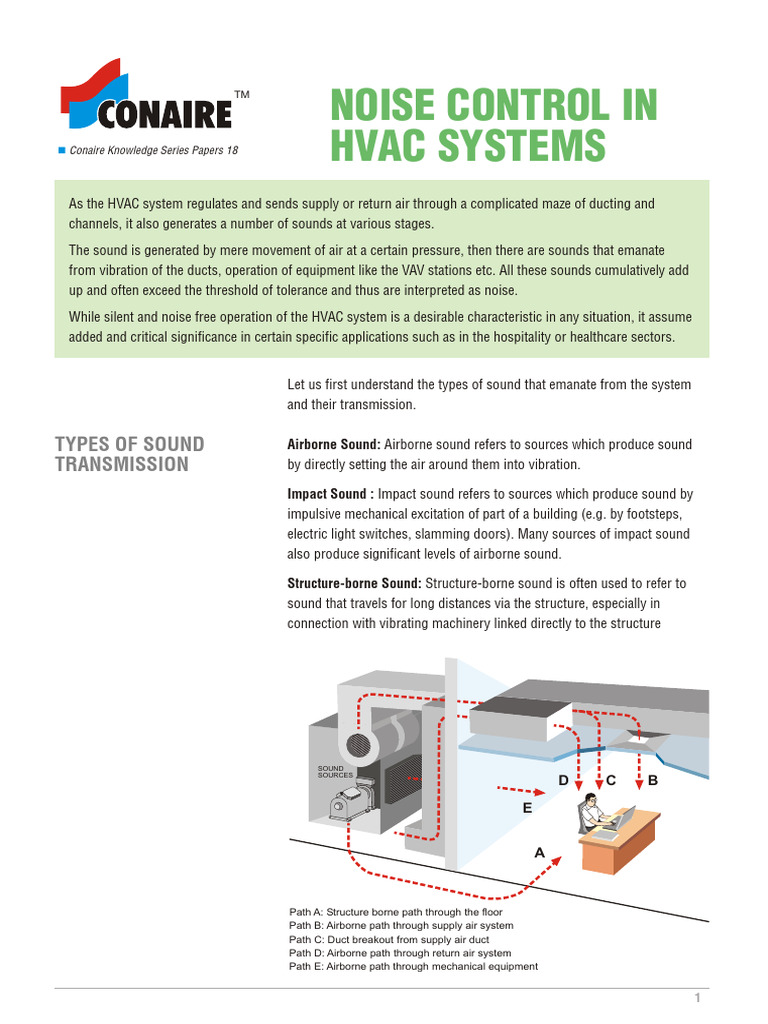 Noise control in HVAC systems | PDF | Duct (Flow) | Sound