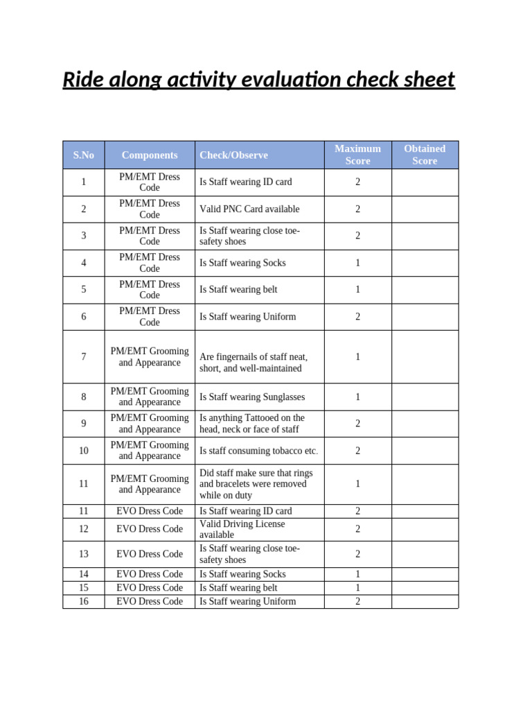 Ride Along Activity Evaluation Check Sheet, Word | PDF | Ambulance ...