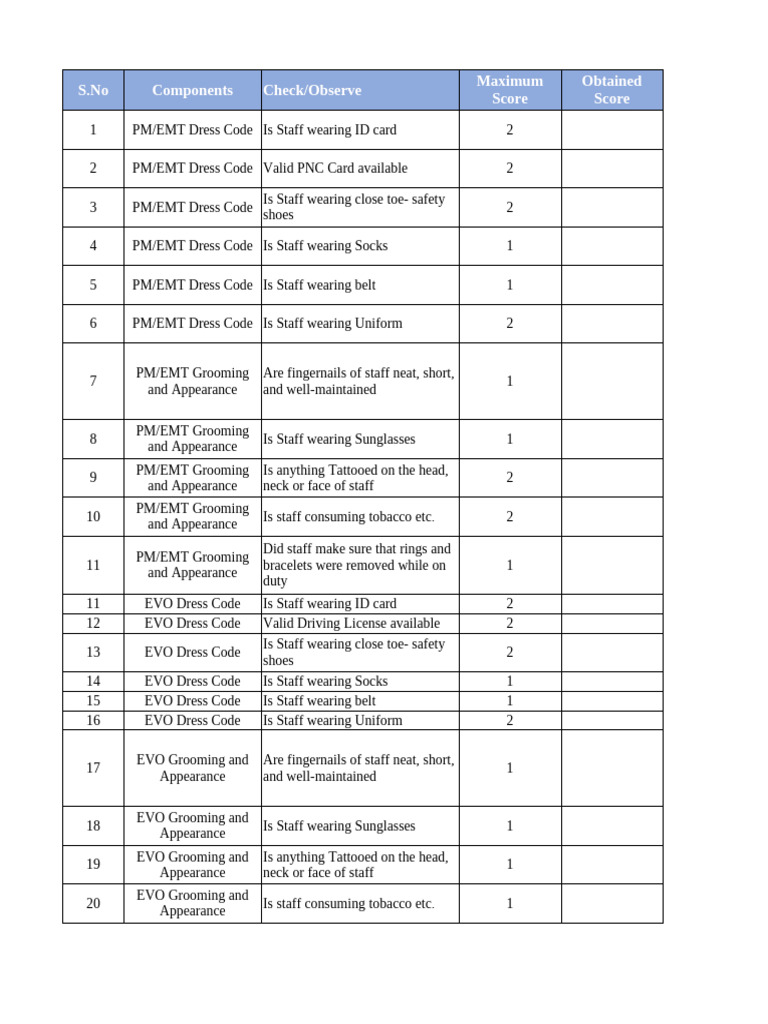 Ride Along Activity Evaluation Check Sheet | PDF | Ambulance | Emergency