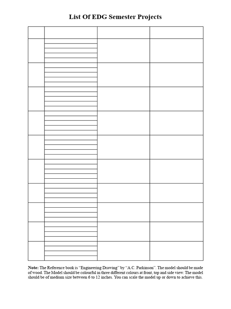 EDG Projects (Section-A) | PDF