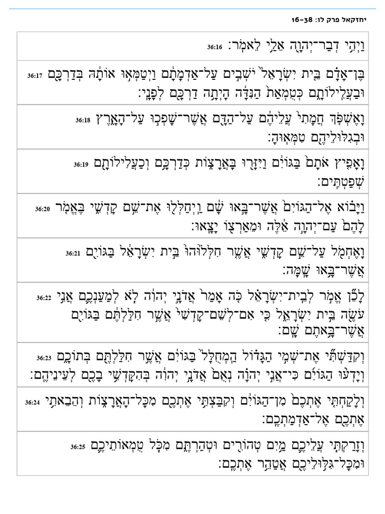 הפטרה שבת פרה - Kol Kore | PDF