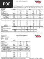 Surface Finish Chart (Micron to Grit Conversion) - Hanningfield | PDF