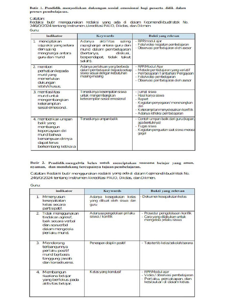 Bukti Butir Akreditasi | PDF