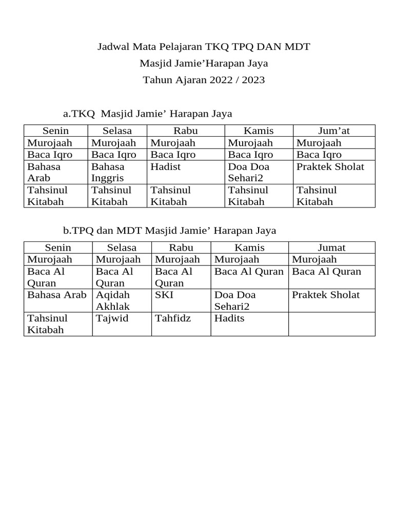 Jadwal Mata Pelajaran TKQ TPQ DAN MDT | PDF