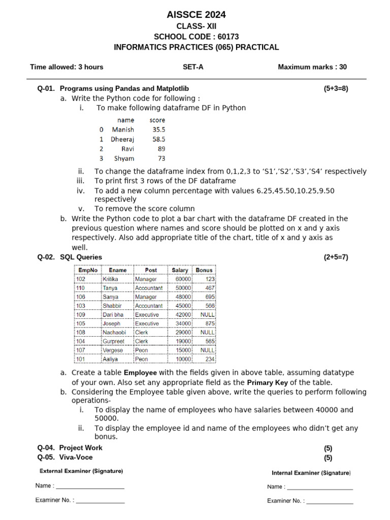 Practical-Question-Paper-Set-A | PDF | Table (Database) | Sql