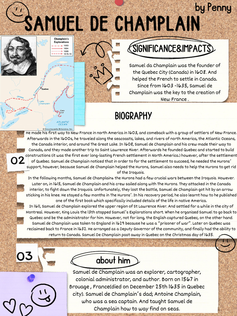 Brown and Yellow Doodle The Artistic Process Poster | PDF | New France