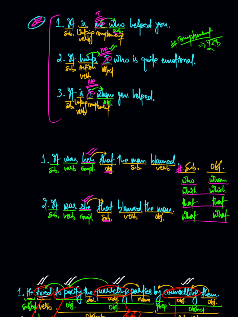 Eng Master Class - 22 Nov - Class PNG | PDF