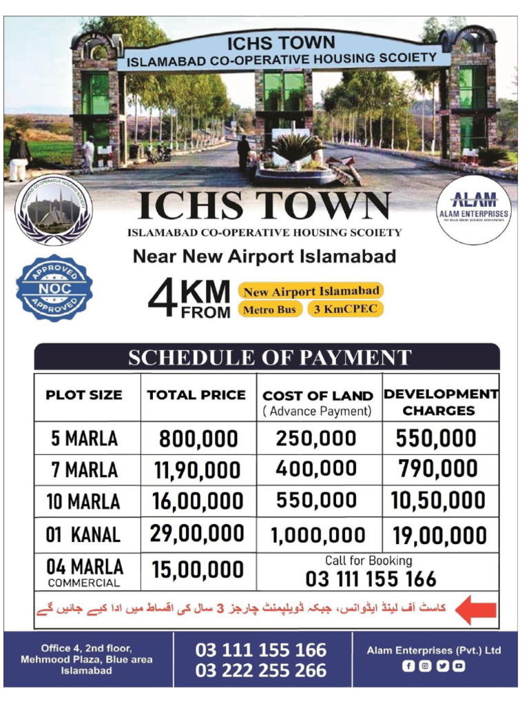 Ichs Town | PDF