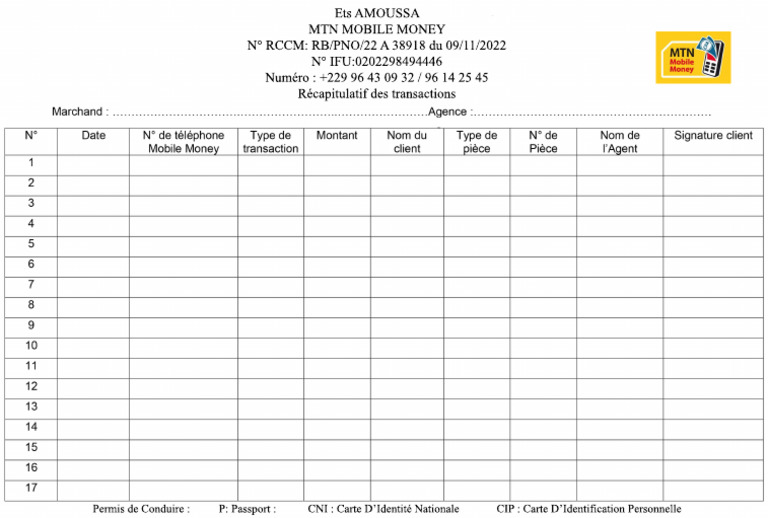 Ets Dav Blessing | PDF