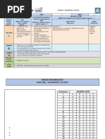 Grade 9 Technology June Exam Paper | PDF | Flood