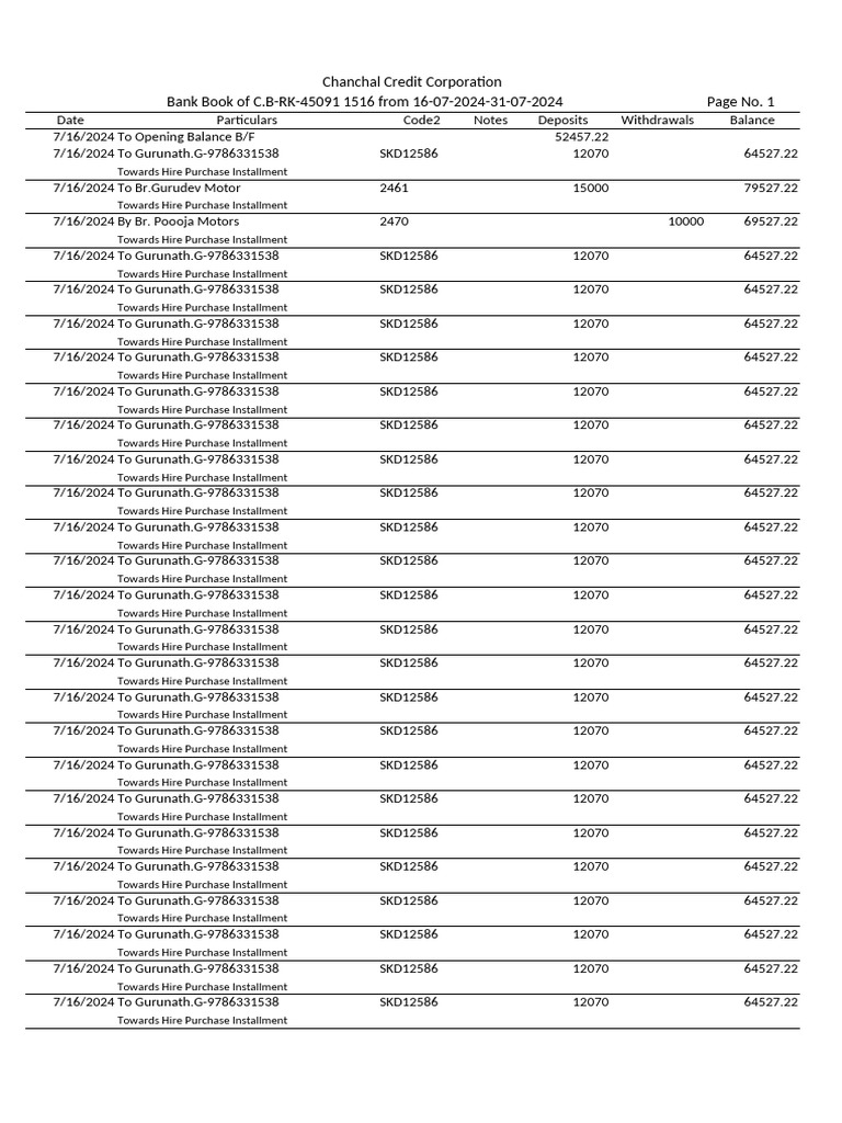 Bank & Ledger Statement Template | PDF | Property Law | Income Statement