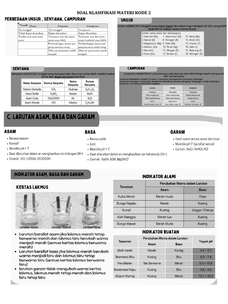Soal Klasifikasi Materi Kode 2 | PDF