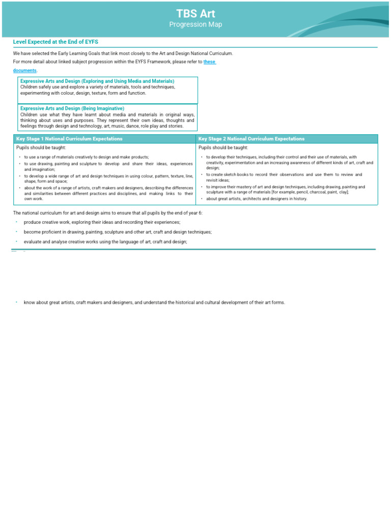 TBS Yeniköy Art LTP - Art Progression Map and Intent, Implementation ...