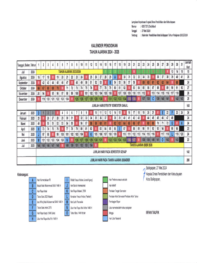 Kaldik Disdik 2425 | PDF