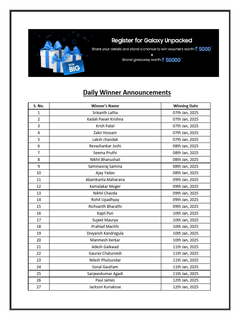 Daily Winner List-16th | PDF