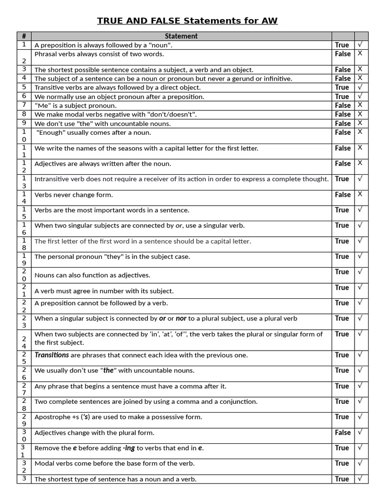 True and False Grammar Quiz | PDF | Verb | Noun