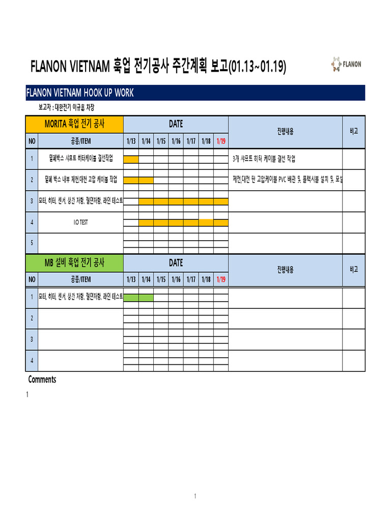 01.13~01.19 - Flanon Vietnam 훅업 전기공사업무계획- 대한 | PDF