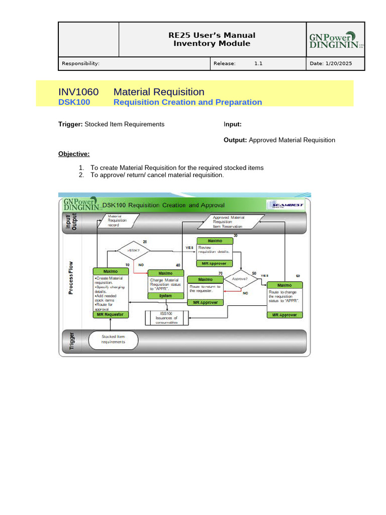 RE25 INV1060 DSK100 Material Requisition Creation and Approval- F - CGA- v1.0 | PDF | Software ...