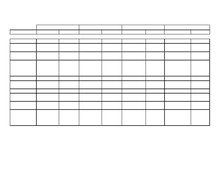 GCC Color Genetics Chart 2005 | PDF | Genetics | Population Genetics