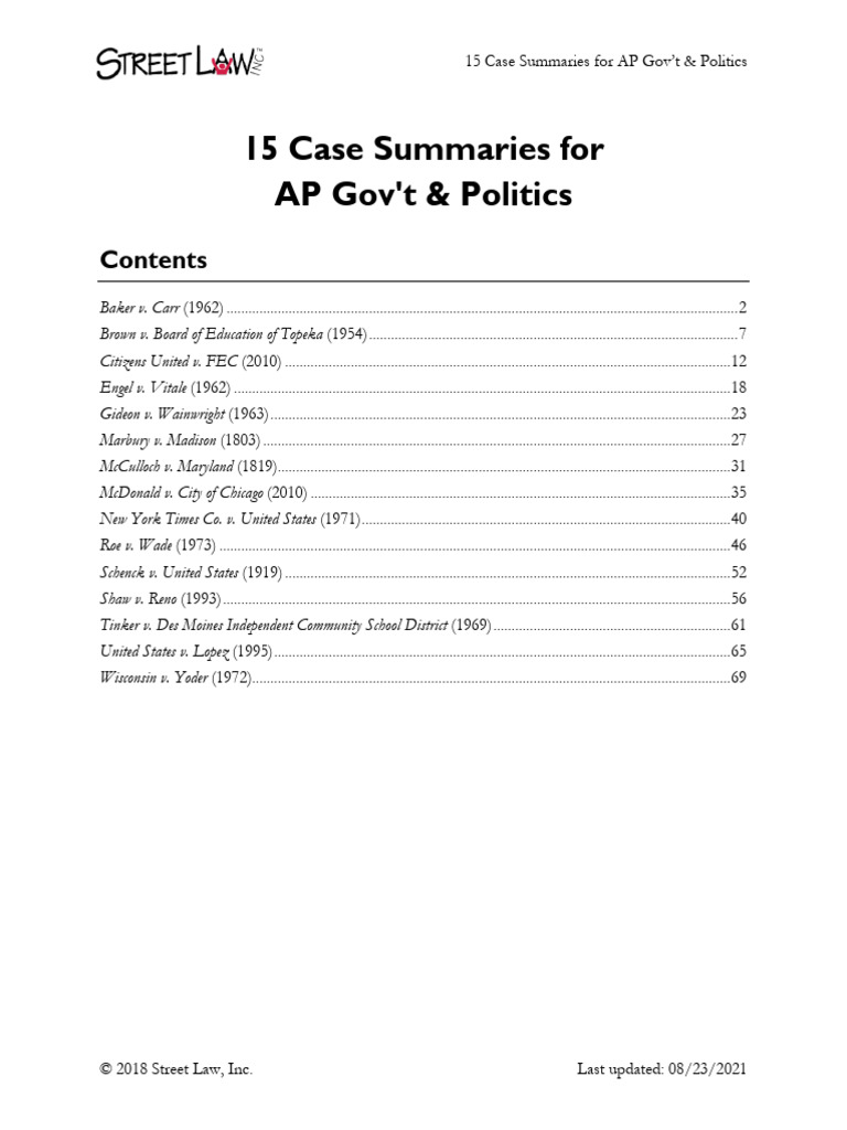 15 Ap Case Summaries 08-23-2021 | PDF | Citizens United V. Fec ...