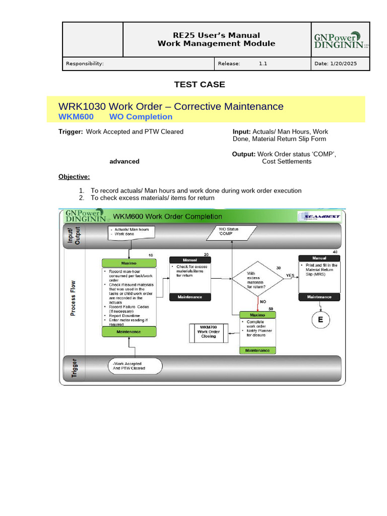 RE25 WRK1030 WO Corrective Maintenance WKM600 WO Completion - F - JPW ...