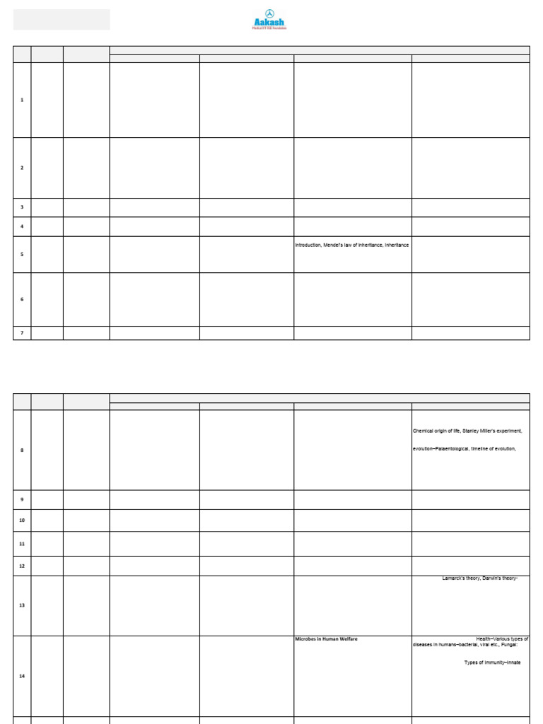 Test Planner - Phase-01 For CF OYM Weekend - AY-2024-2025 Version 1.0 ...