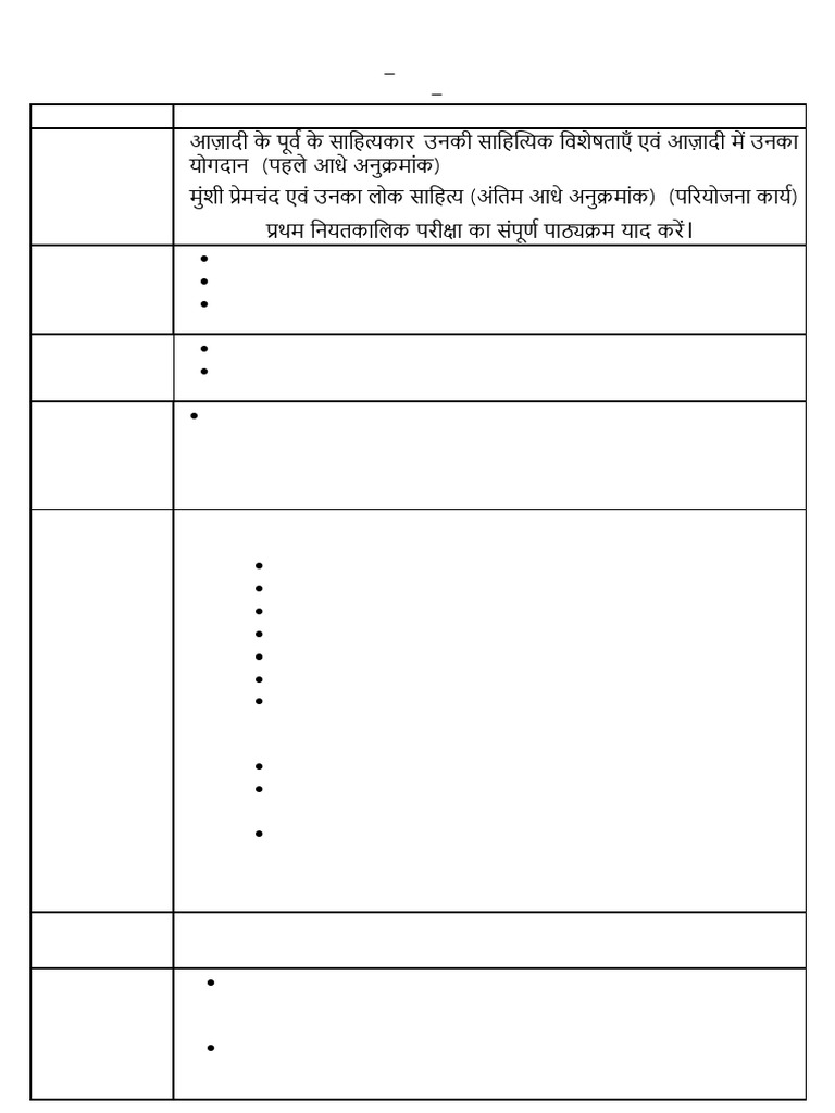 Holiday Home Work Science Stream Biology 12TH | PDF
