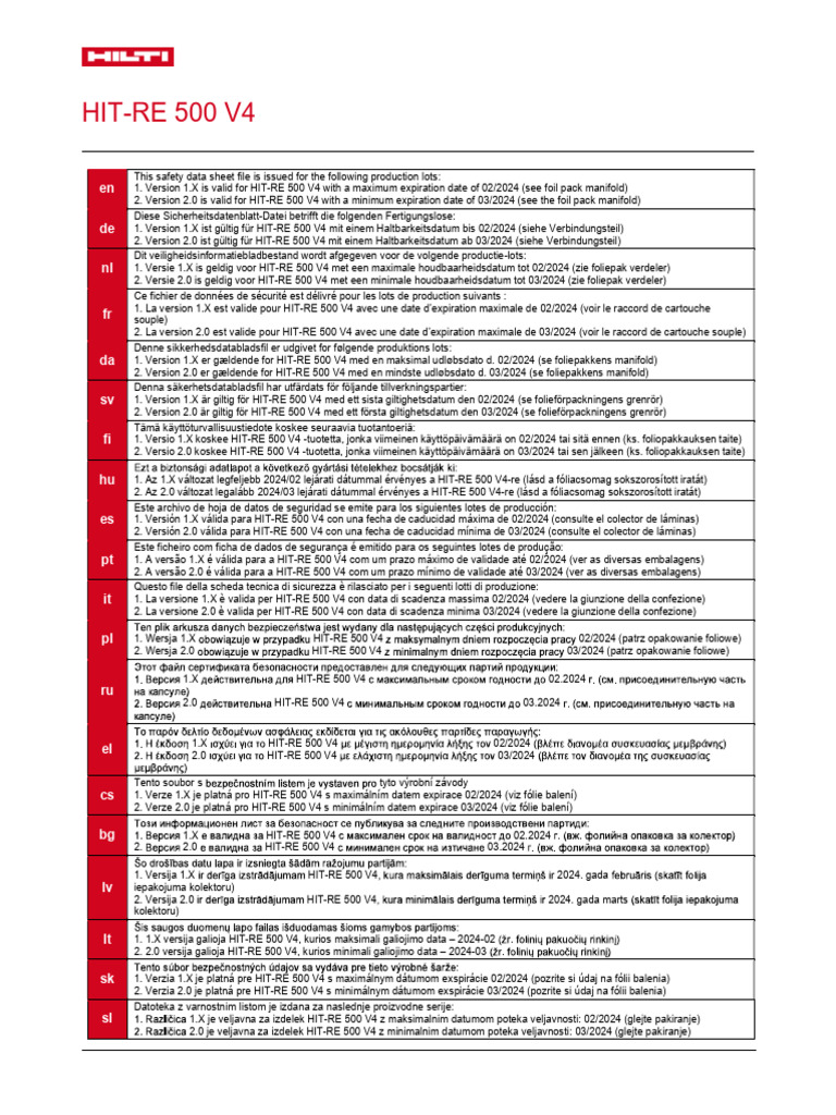 19 Morter HIT-RE 500 MSDS | PDF