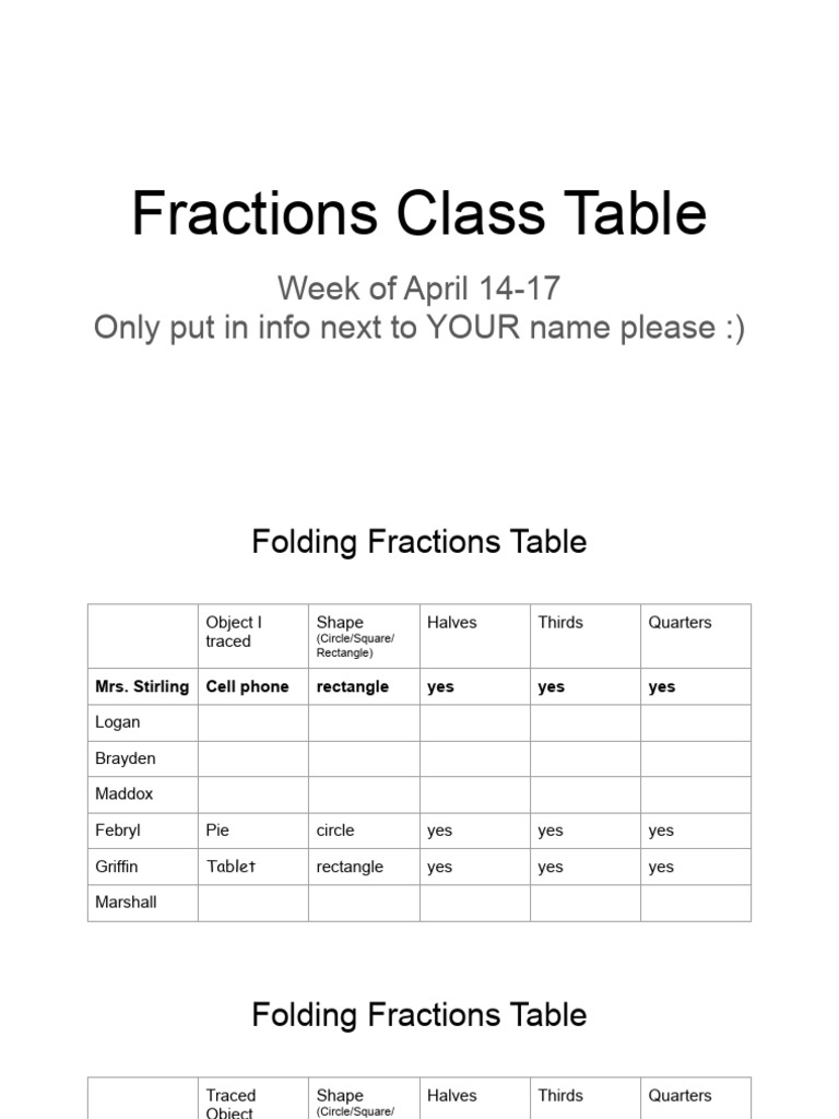 Edited - Class Fractions Table | PDF