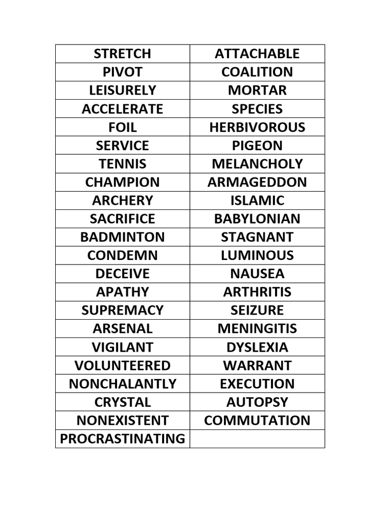 Spelling Bee Level 1 Print | PDF