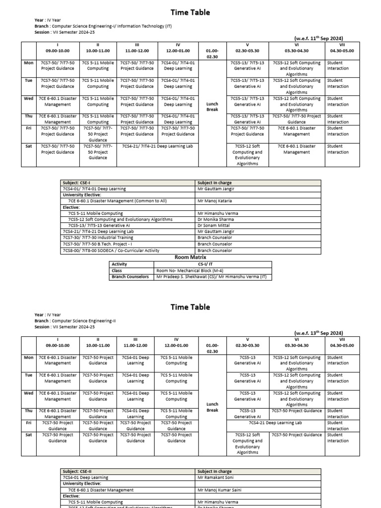 CSE IV Year VII Semester Timetable 2024-25 | PDF | Artificial Intelligence | Intelligence (AI ...