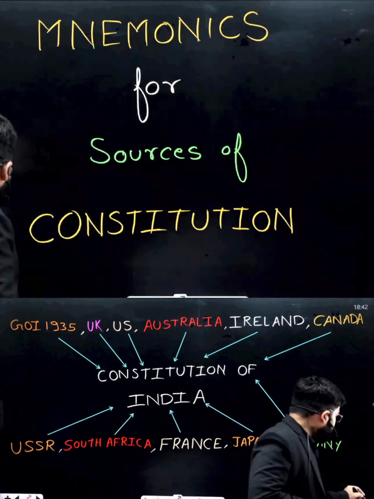 Borrowings From Other Constitution | PDF | Legal Documents | Political ...