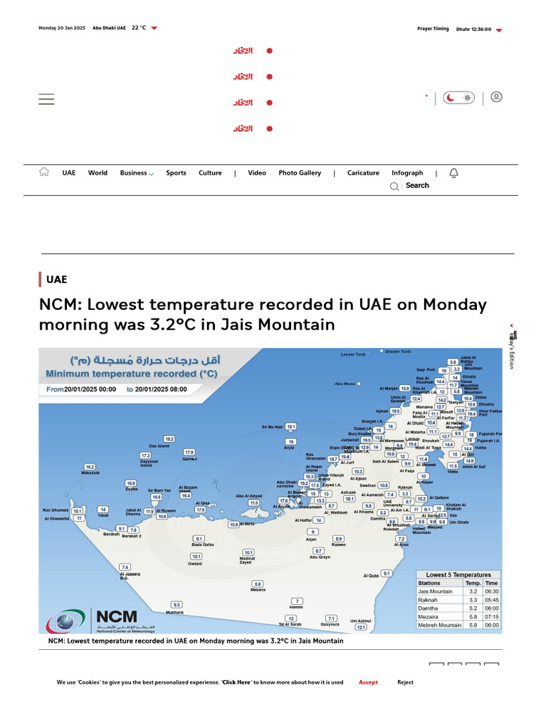 NCM - Lowest Temperature Recorded in UAE On Monday Morning Was 3.2°C in ...