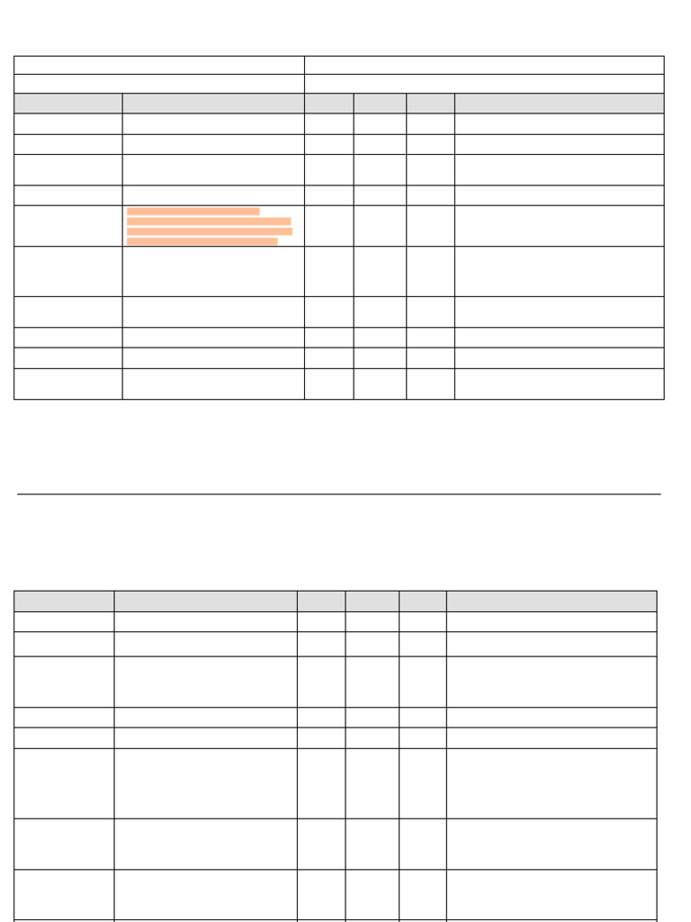 ATA 103 Fuel Quality Audit Checklist | PDF | Valve | Filtration