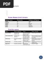 ATP Notes For Chemistry o Level | PDF | Ion | Anode