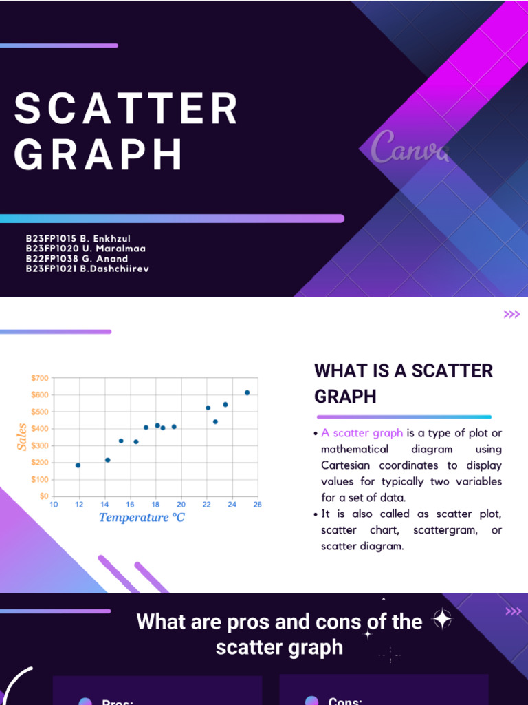 MAF Assignment2 | PDF