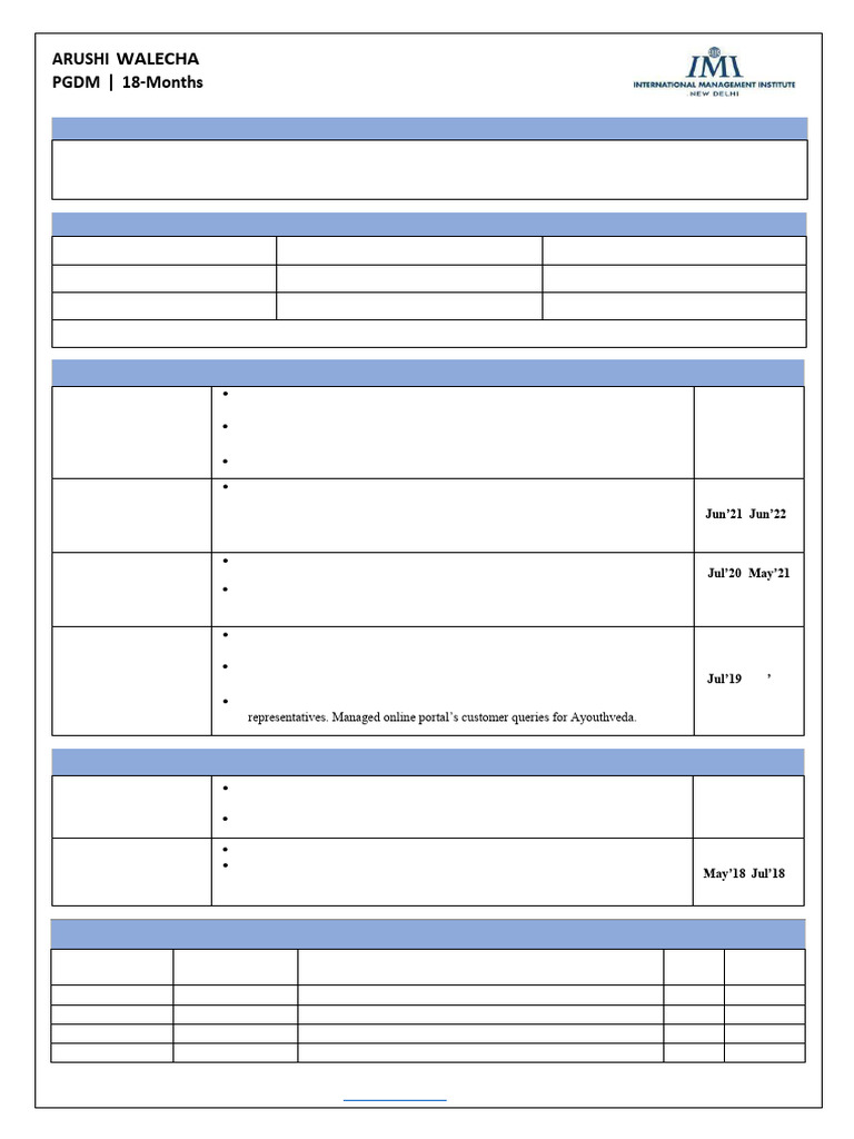 Arushi Walecha CV - Cleaned | PDF | Marketing | Marketing Strategy
