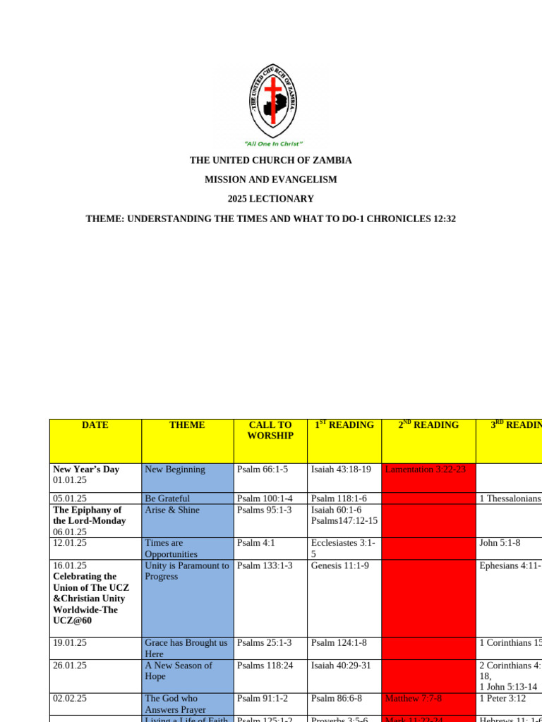 UCZ 2025 Lectionary & Themes | PDF | Gospel Of Matthew | Gospel Of Mark