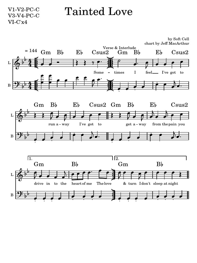 Tainted Love Soft Cell Chart by Jeff MacArthur | PDF | Songs Written ...