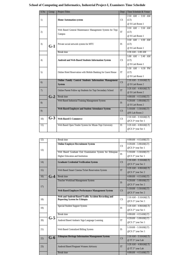 final proposal presentation schedule for students | PDF | Computing