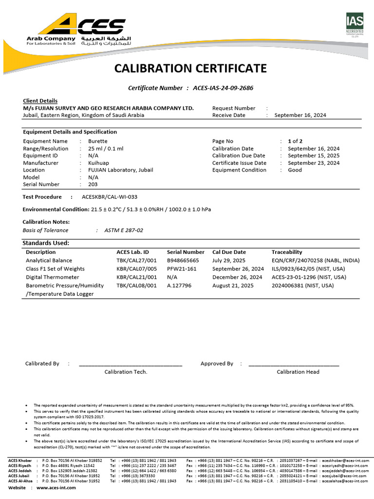 ACES-IAS-24!09!2686 Glass Burette 25 ML | PDF | Calibration | Metrology