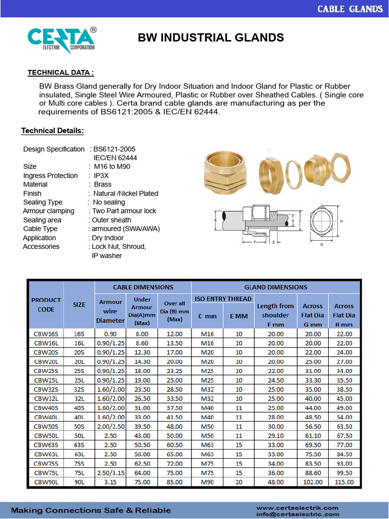 BW Industrial Glands: Technical Data | PDF