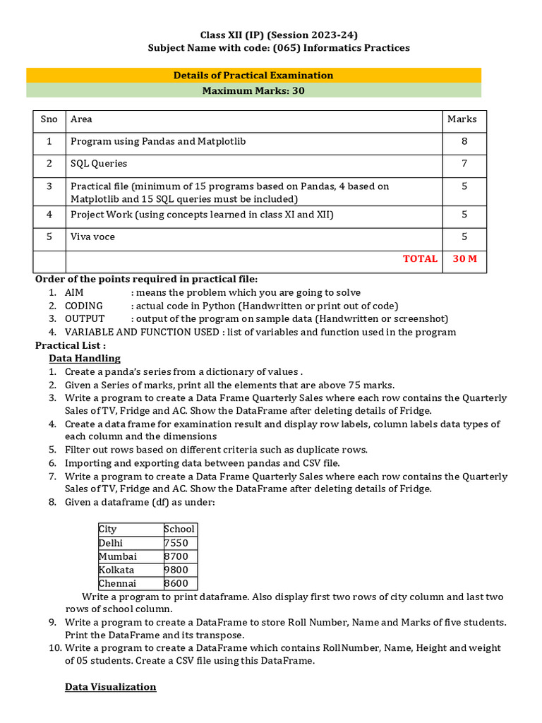 List of Practicals Xii Ip 2023-24 | PDF | Data Management | Computing