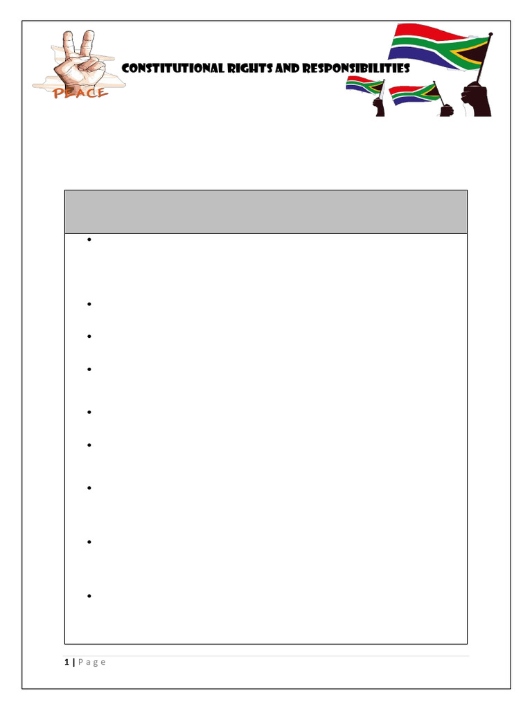 GRADE 8 LO CONSTITUTIONAL RIGHTS AND RESPONSIBILITIES Term 4 | PDF ...